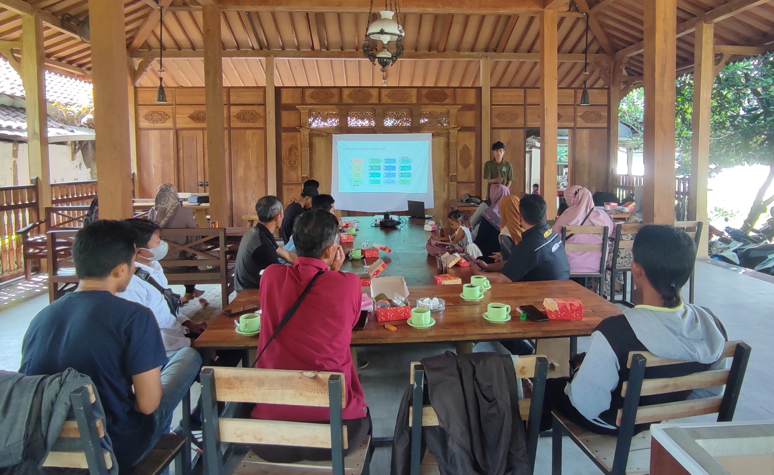 Engaging Local Communities to Promote Tree Planting Initiative Activities